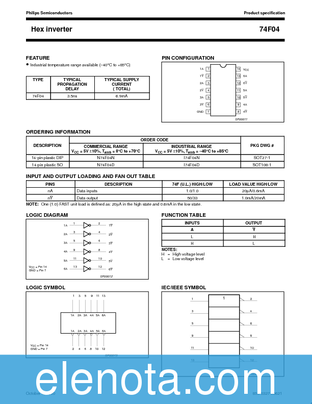 74F04 Datasheet PDF (78 KB) Philips | Pobierz z Elenota.pl