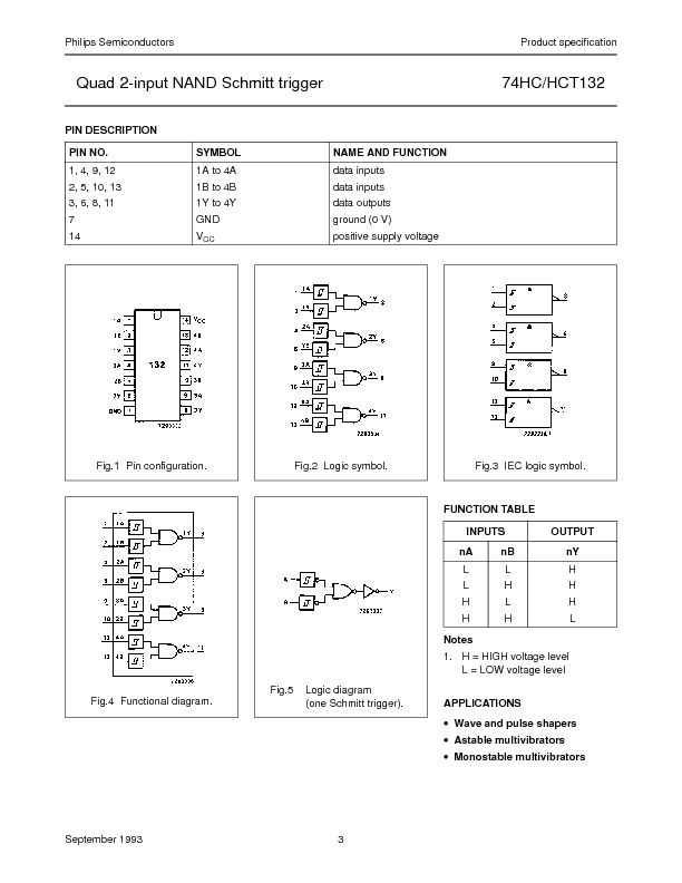 74HC Datasheet PDF (69 KB) Philips | Pobierz z Elenota.pl