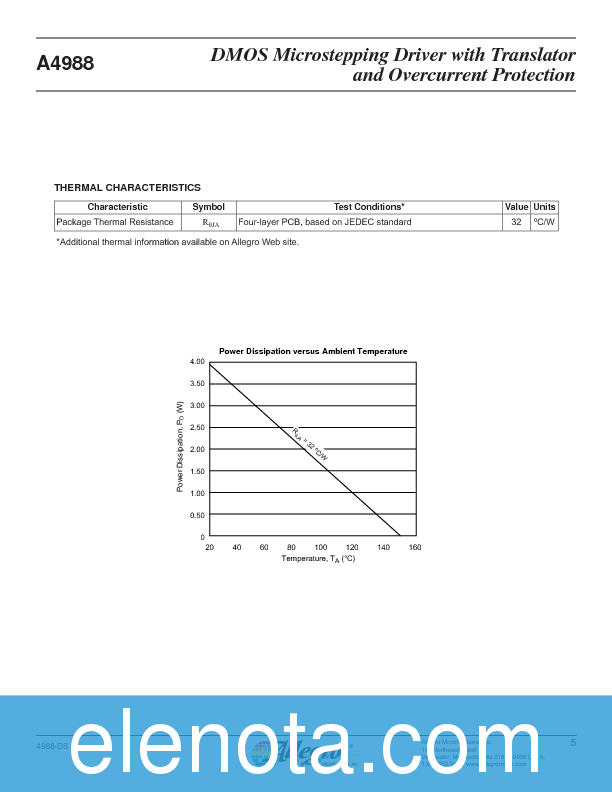 A4988 Datasheet PDF (512 KB) Allegro Microsystems | Pobierz z Elenota.pl