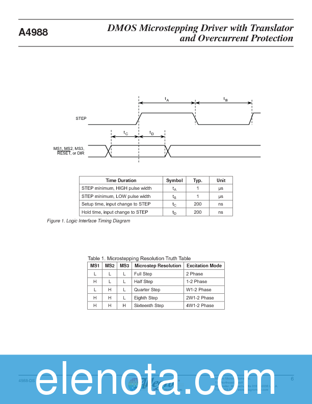 A4988 Datasheet PDF (512 KB) Allegro Microsystems | Pobierz z Elenota.pl