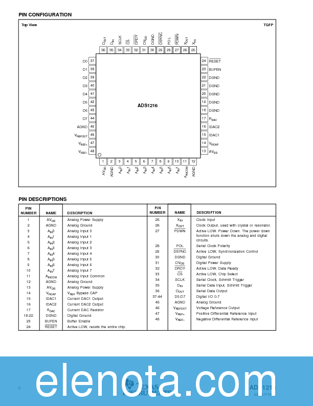 ADS1216 Datasheet PDF (418 KB) Texas Instruments | Pobierz z Elenota.pl