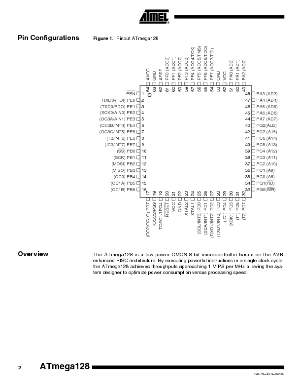 ATMEGA128 Datasheet PDF (3.39 MB) Atmel | Pobierz z Elenota.pl ATMEGA128 Datasheet PDF (3.39 MB) Atmel | Pobierz z Elenota.pl