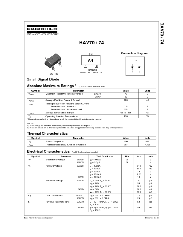 BAV70 Datasheet PDF (42 KB) Fairchild | Pobierz z Elenota.pl