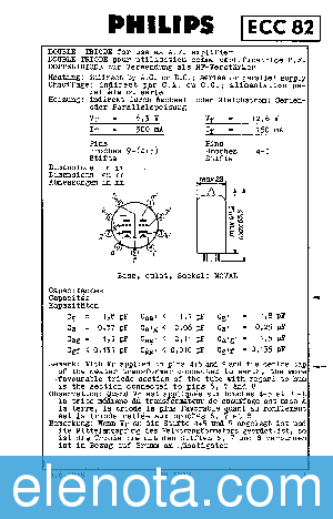 ECC82 Datasheet PDF (496 KB) Philips | Pobierz z Elenota.pl