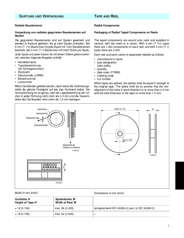 Eia-481 Tape And Reel Specifications at Arthur Popp blog