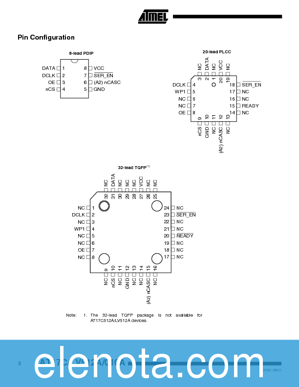 FPGA CONFIGURATION MEMORY - DATA SHEETS Datasheet PDF (275 KB) Atmel ... FPGA CONFIGURATION MEMORY - DATA SHEETS Datasheet PDF (275 KB) Atmel ...