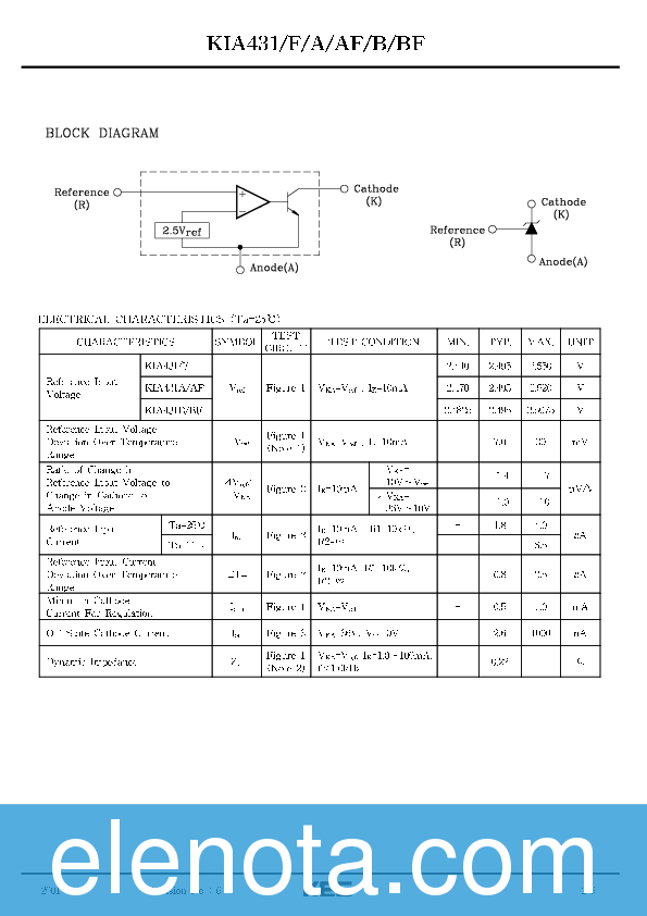 KIA431 Datasheet PDF (627 KB) KEC | Pobierz z Elenota.pl