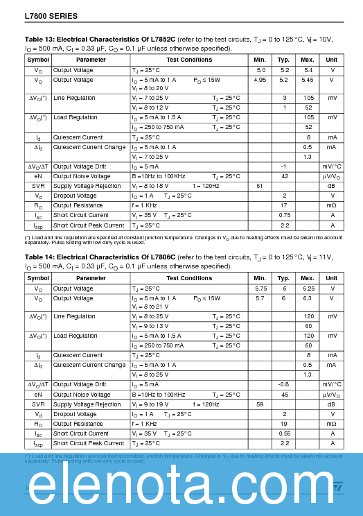 L7805CV Datasheet PDF (1.76 MB) STMicroelectronic | Pobierz z Elenota.pl L7805CV Datasheet PDF (1.76 MB) STMicroelectronic | Pobierz z Elenota.pl