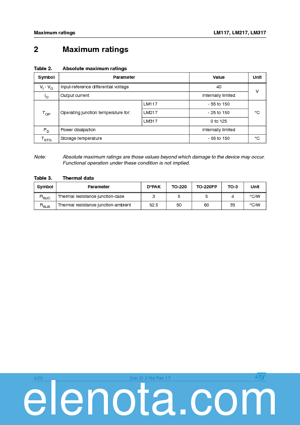LM117 Datasheet PDF (1.04 MB) STMicroelectronics | Pobierz z Elenota.pl