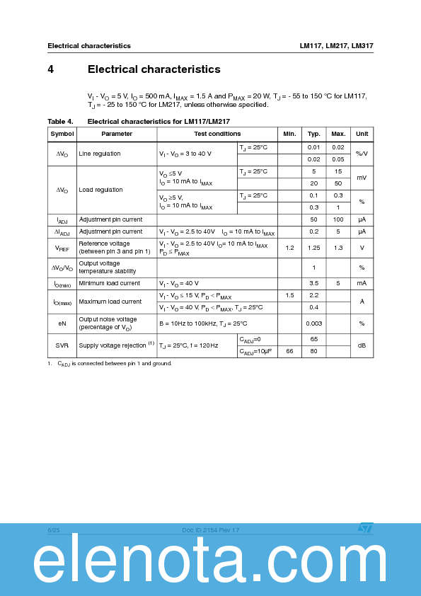LM117 Datasheet PDF (1.04 MB) STMicroelectronics | Pobierz z Elenota.pl