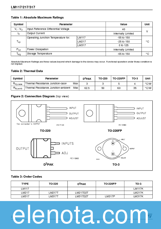 LM117 Datasheet PDF (493 KB) STMicroelectronics | Pobierz z Elenota.pl