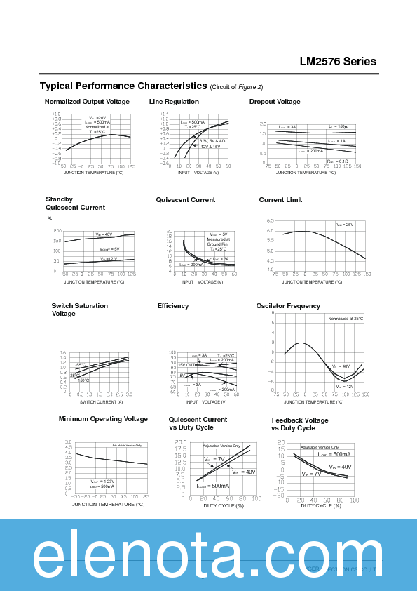 LM2576T-ADJ Datasheet PDF (238 KB) Tiger Electronic Co | Pobierz z Elenota.pl