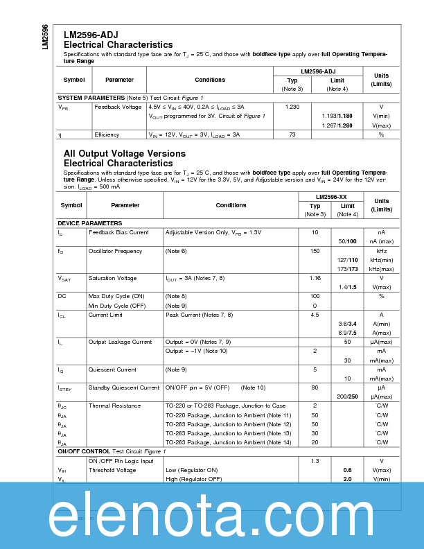 LM2596S-ADJ Datasheet PDF (735 KB) National Semiconductor | Pobierz z ...