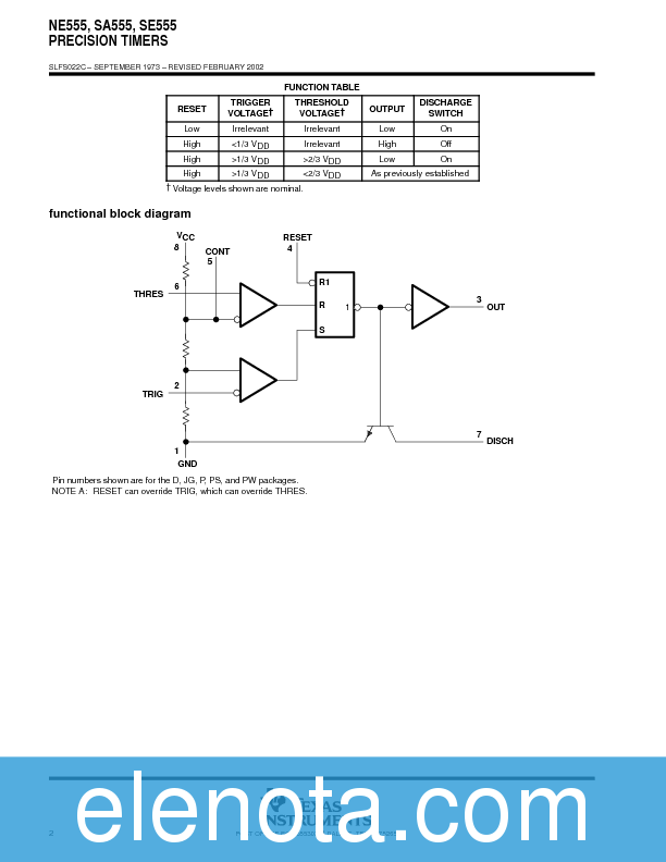 NE555 Datasheet PDF (236 KB) Texas Instruments | Pobierz z Elenota.pl
