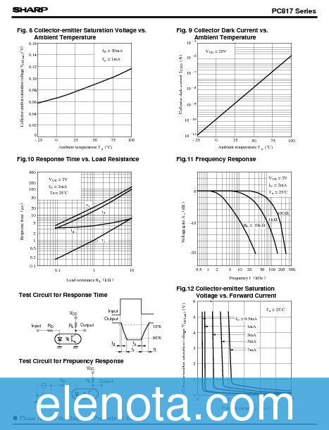 Pc817 Datasheet Pdf 103 Kb Sharp Pobierz Z Elenota Pl