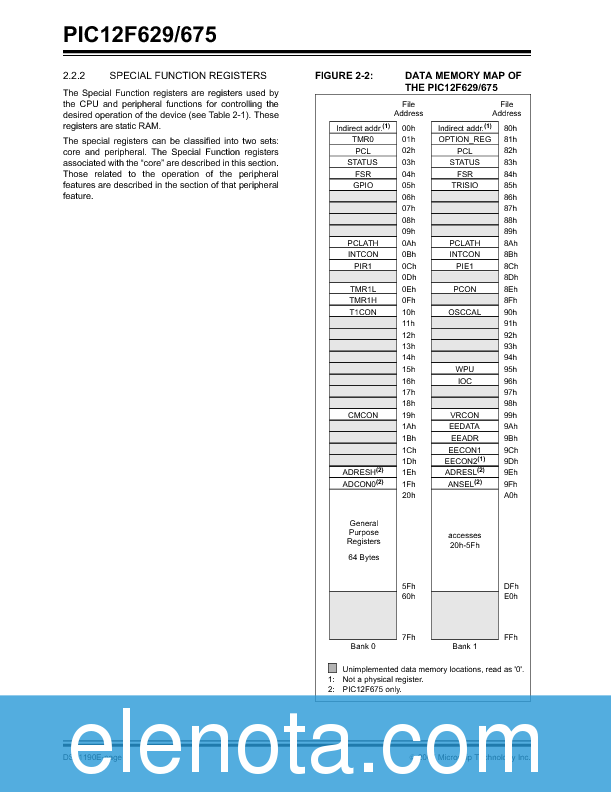 PIC12F629 Datasheet PDF (2.52 MB) Microchip | Pobierz z Elenota.pl PIC12F629 Datasheet PDF (2.52 MB) Microchip | Pobierz z Elenota.pl