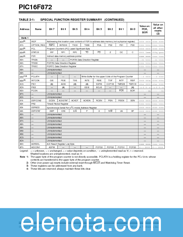Pic16f872 Datasheet Pdf 254 Mb Microchip Pobierz Z Elenotapl