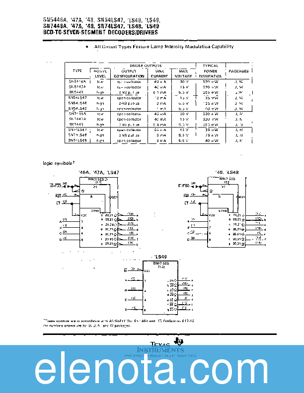 SN7447 Datasheet PDF (1.03 MB) Texas Instruments | Pobierz z Elenota.pl