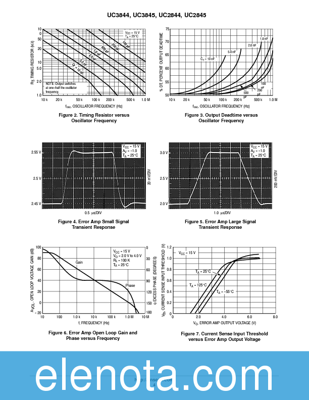 UC2844 Datasheet PDF (355 KB) ON Semiconductor | Pobierz z Elenota.pl UC2844 Datasheet PDF (355 KB) ON Semiconductor | Pobierz z Elenota.pl