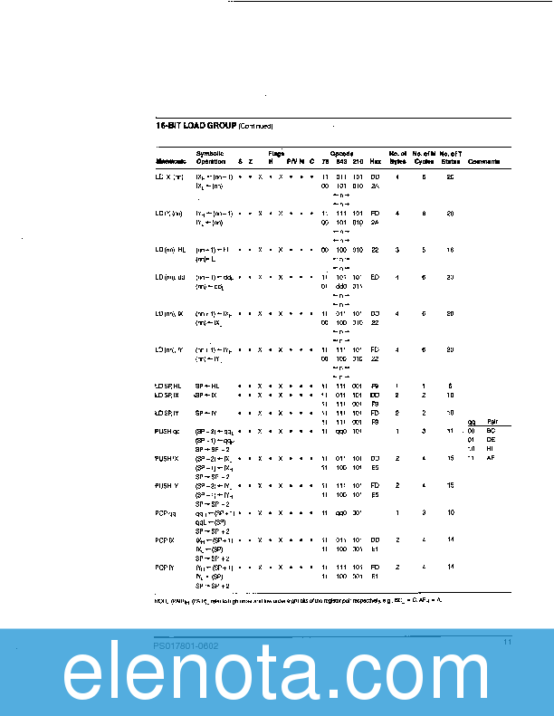 Z80 Datasheet PDF (0.98 MB) Zilog | Pobierz z Elenota.pl Z80 Datasheet PDF (0.98 MB) Zilog | Pobierz z Elenota.pl