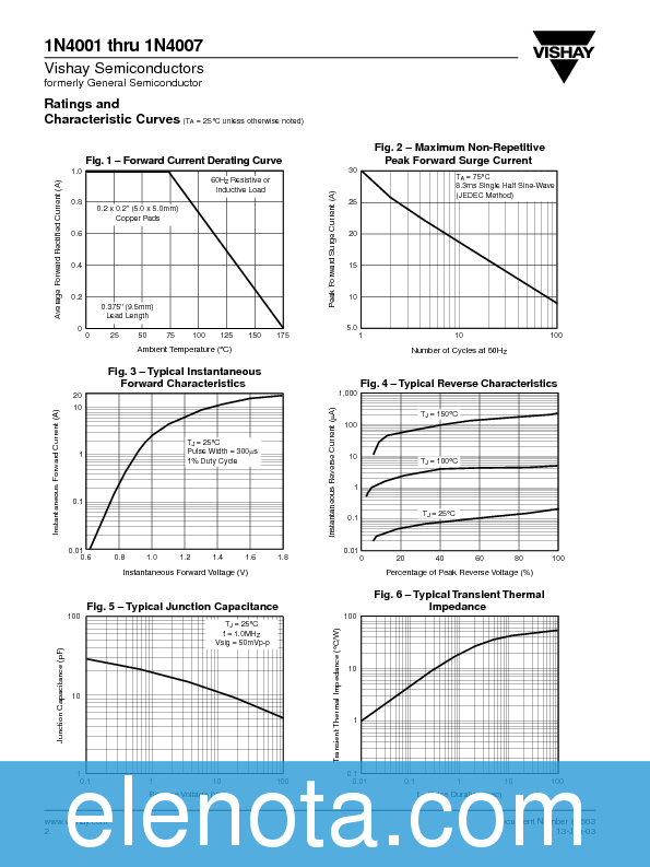 1N4007 Datasheet PDF (23 KB) Vishay | Pobierz z Elenota.pl