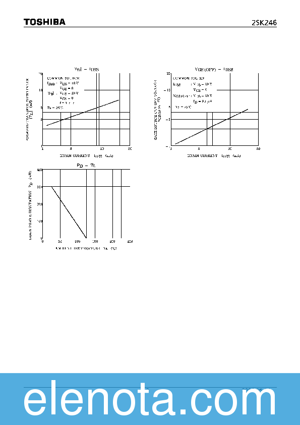 2SK246 Datasheet PDF (180 KB) Toshiba | Pobierz z Elenota.pl