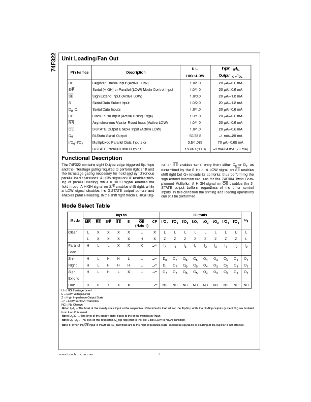 74F322 Datasheet PDF (54 KB) Fairchild | Pobierz z Elenota.pl
