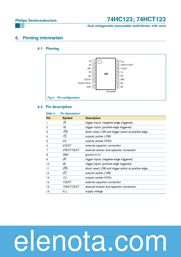 74HC123 Datasheet PDF (157 KB) Philips | Pobierz z Elenota.pl