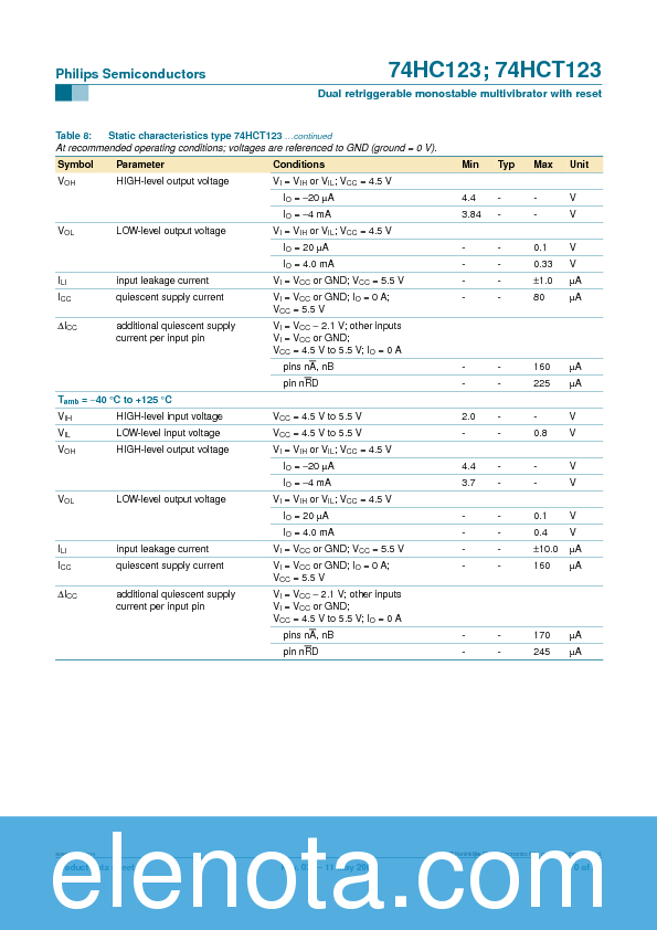 74HC123 Datasheet PDF (157 KB) Philips | Pobierz z Elenota.pl