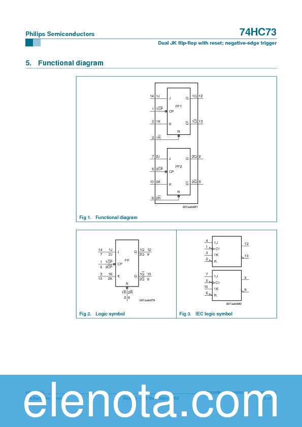 74HC73 Datasheet PDF (110 KB) Philips | Pobierz z Elenota.pl