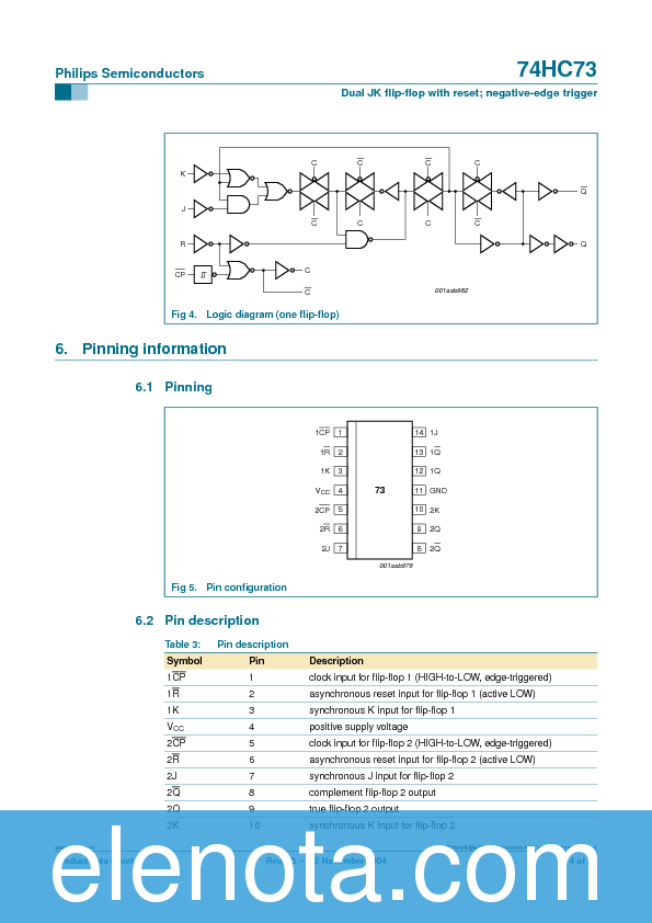 74HC73 Datasheet PDF (110 KB) Philips | Pobierz z Elenota.pl