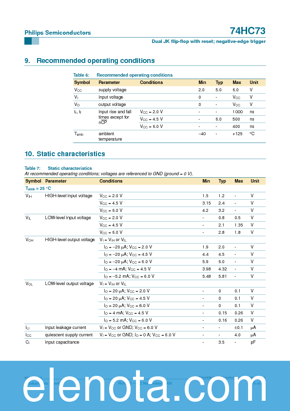 74HC73 Datasheet PDF (110 KB) Philips | Pobierz z Elenota.pl
