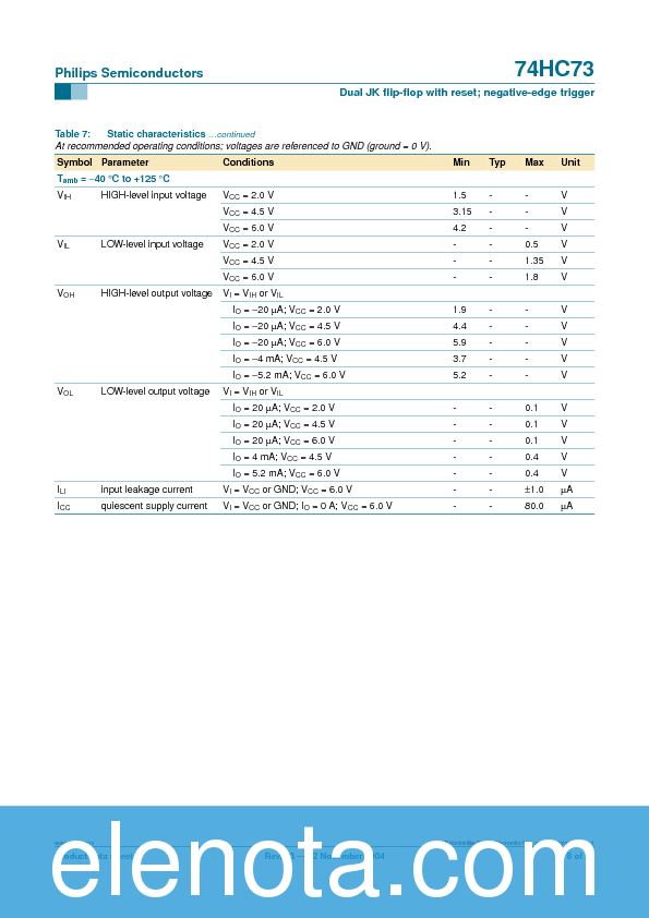 74HC73 Datasheet PDF (110 KB) Philips | Pobierz z Elenota.pl