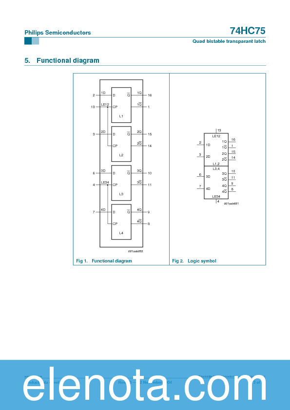 74HC75 Datasheet PDF (106 KB) Philips | Pobierz z Elenota.pl