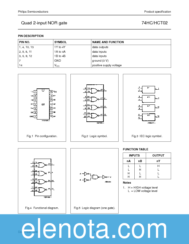 74HC Datasheet PDF (32 KB) Philips | Pobierz z Elenota.pl
