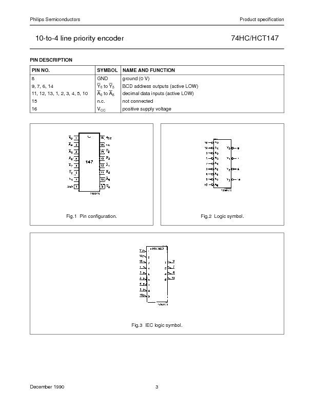 74HC Datasheet PDF (44 KB) Philips | Pobierz z Elenota.pl