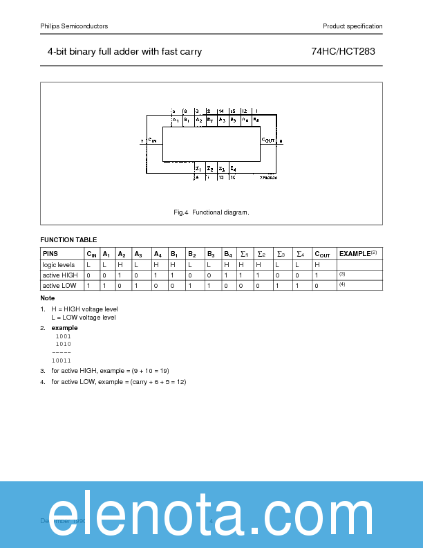 74HC Datasheet PDF (59 KB) Philips | Pobierz z Elenota.pl