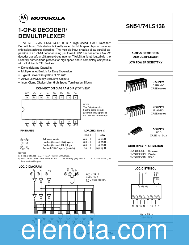 74ls138 Datasheet