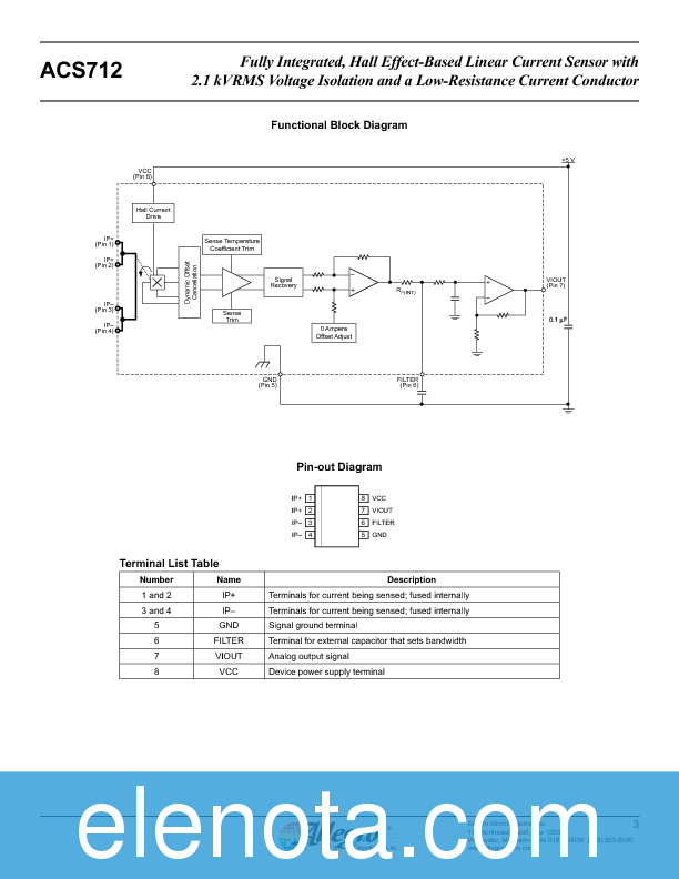 ACS712: Hall-Effect-Based Linear Current Sensor IC, 55% OFF