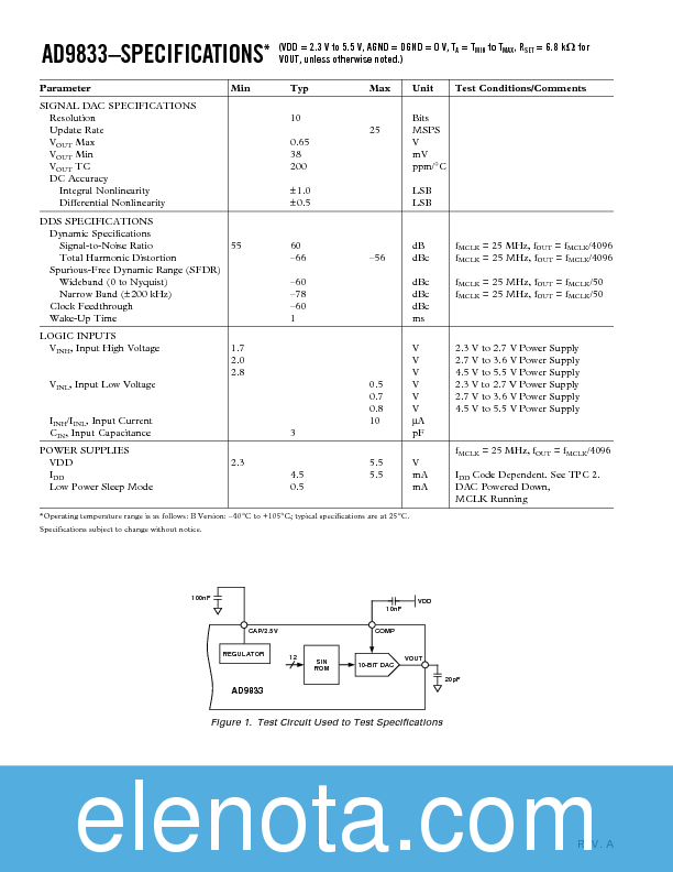 AD9833 Datasheet PDF (450 KB) Analog Devices | Pobierz z Elenota.pl