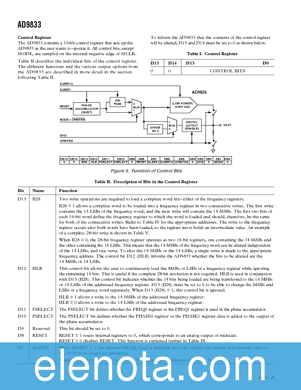AD9833 Datasheet PDF (450 KB) Analog Devices | Pobierz z Elenota.pl