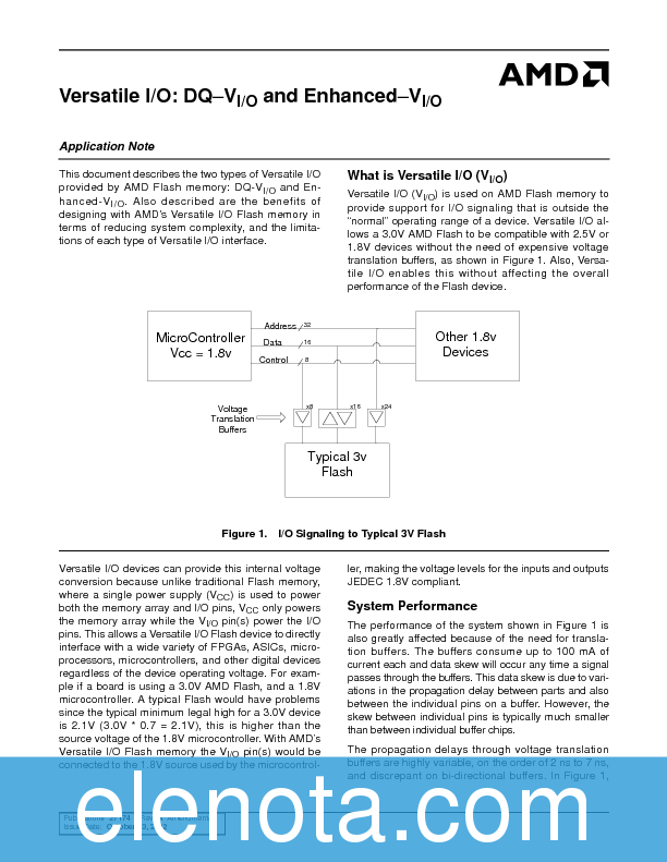 APPLICATION NOTE Datasheet PDF (67 KB) AMD | Pobierz z Elenota.pl