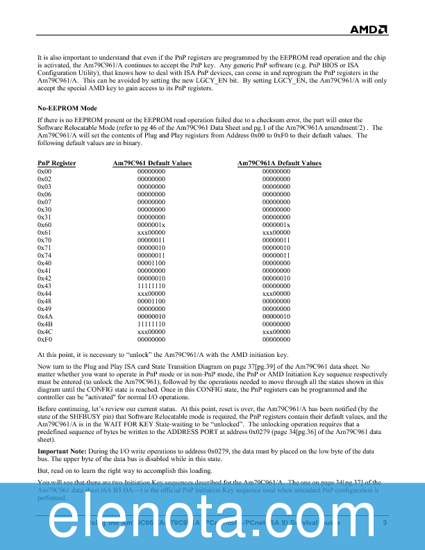 APPLICATION NOTE Datasheet PDF (135 KB) AMD | Pobierz z Elenota.pl