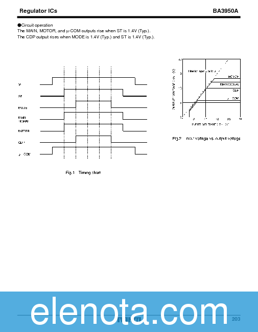 BA3950A Datasheet PDF (103 KB) Rohm | Pobierz z Elenota.pl