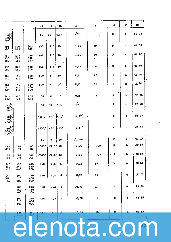 BC211 Datasheet PDF (2.13 MB) CEMI | Pobierz z Elenota.pl