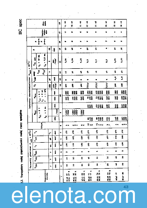 BC211 Datasheet PDF (2.13 MB) CEMI | Pobierz z Elenota.pl