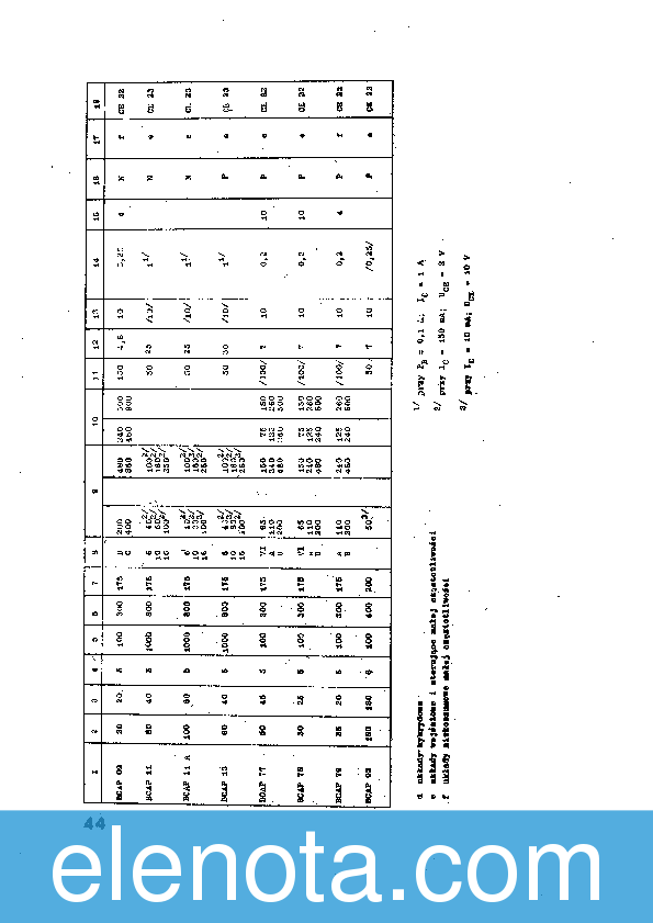 BC211 Datasheet PDF (2.13 MB) CEMI | Pobierz z Elenota.pl