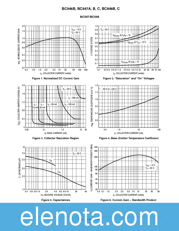 BC546B Datasheet PDF (69 KB) ON Semiconductor | Pobierz z Elenota.pl