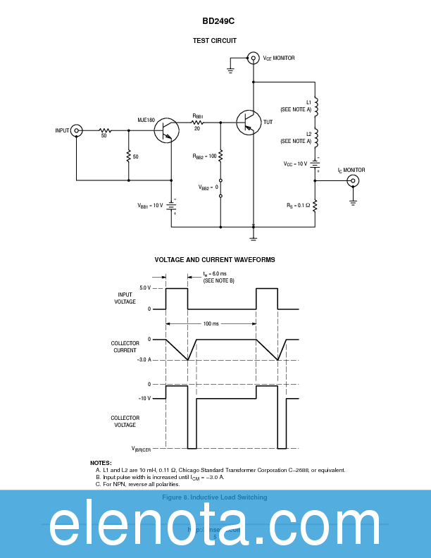 BD249C Datasheet PDF (71 KB) ON Semiconductor | Pobierz z Elenota.pl