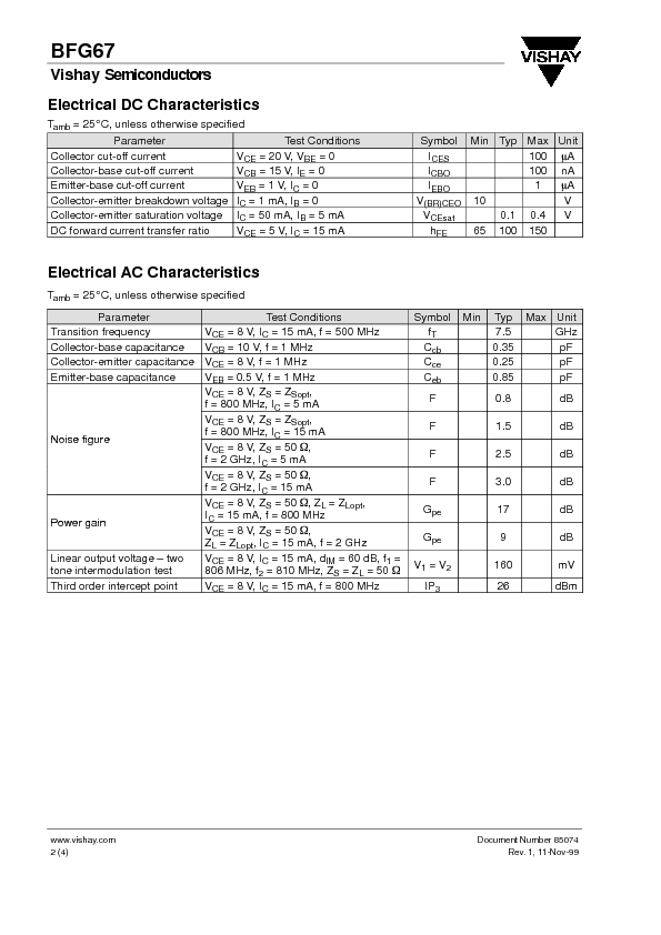 BFG67 Datasheet PDF (71 KB) Vishay | Pobierz z Elenota.pl